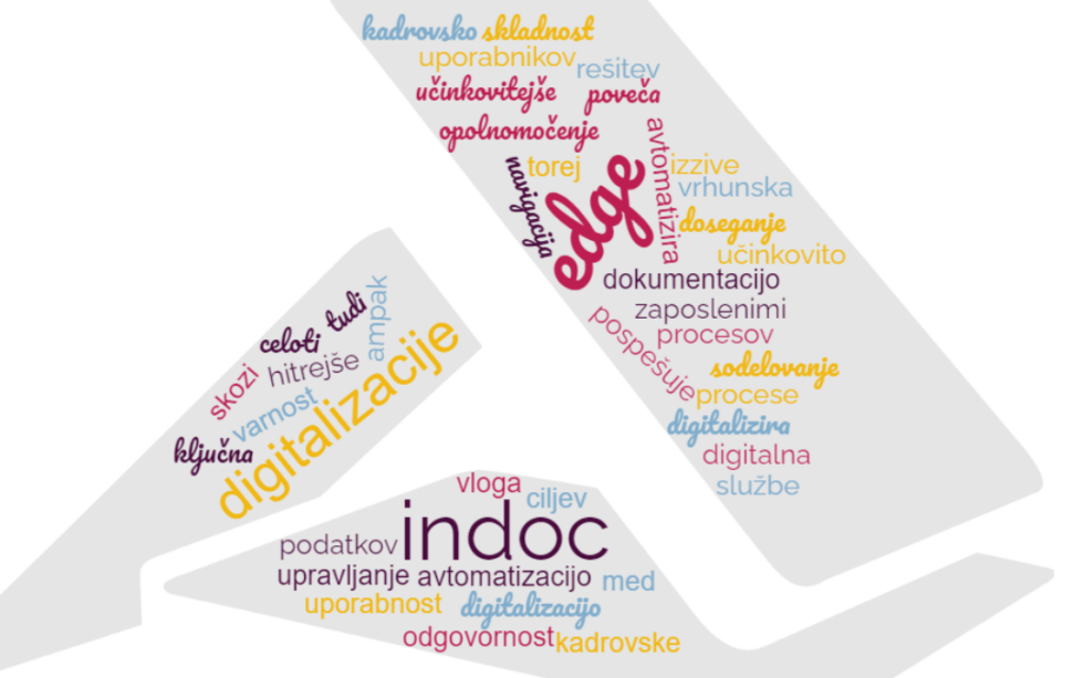 InDoc EDGE: Vrhunska navigacija skozi izzive digitalizacije | E-novičke