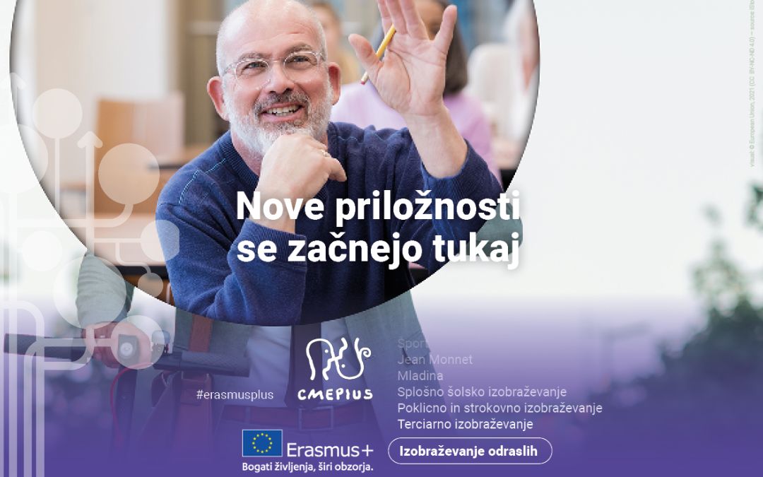 Razpis Erasmus+ 2024 – število prejetih vlog za projekte KA1 - E-novičke